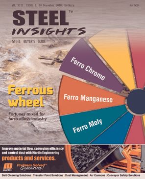 Required: A Paradigm Shift In Mineral Policy