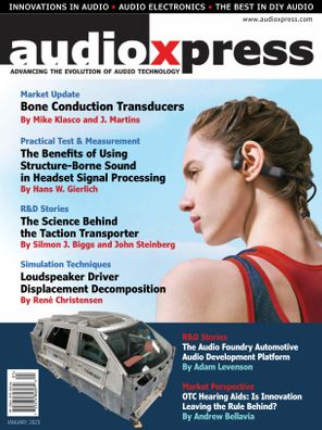 The Audio Foundry Automotive Audio Development Platform