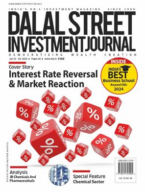 Interest Rate Reversal & Market Reaction | Dalal Street Investment ...
