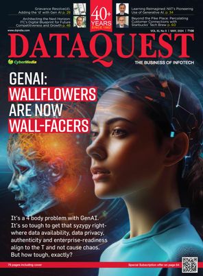 Leveling the Playing Field: How Generative AI is Revolutionizing SMEs and MMEs in India - Read ...