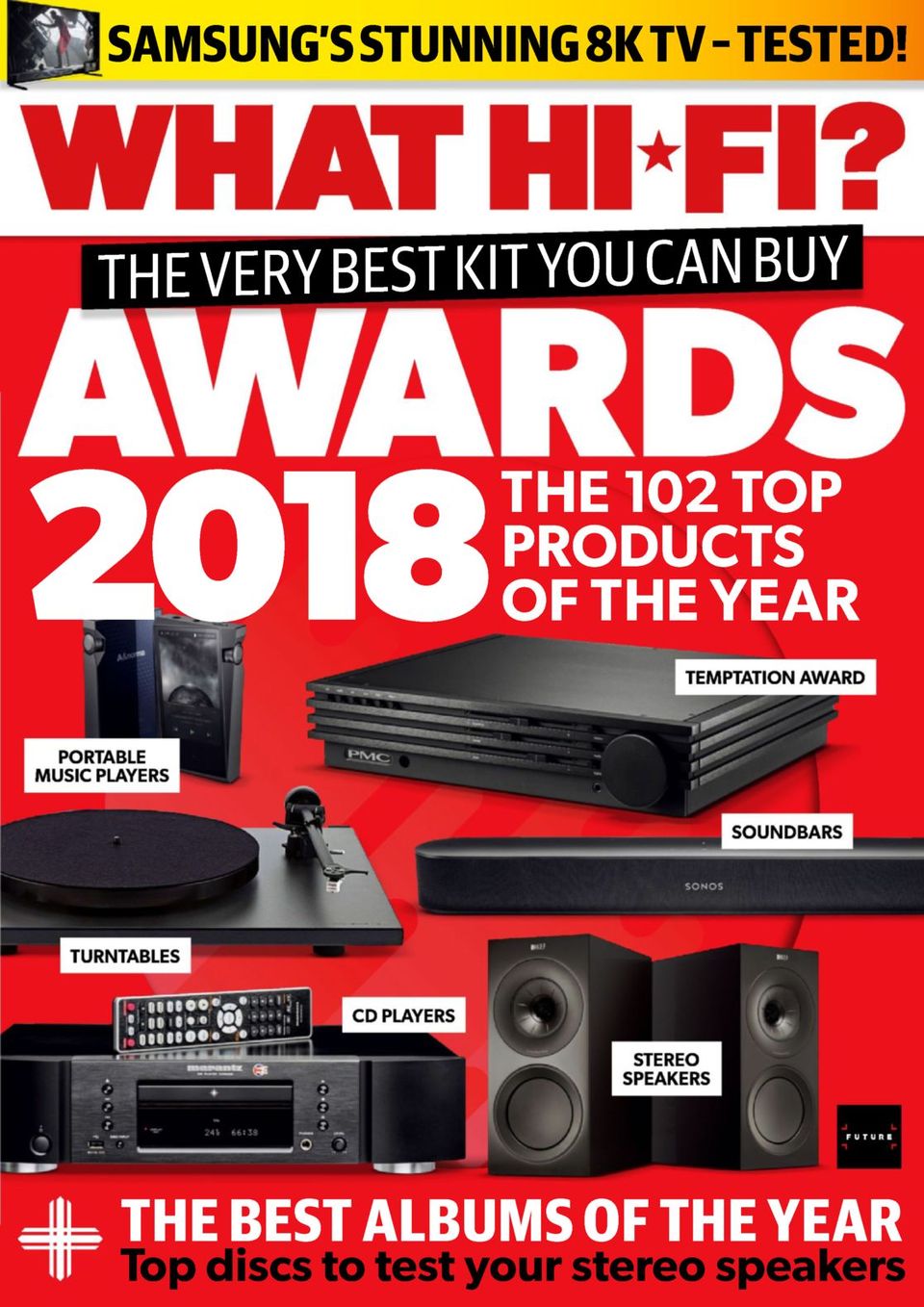 What Hi-Fi Sound and Vision India-Awards 2018 Magazine