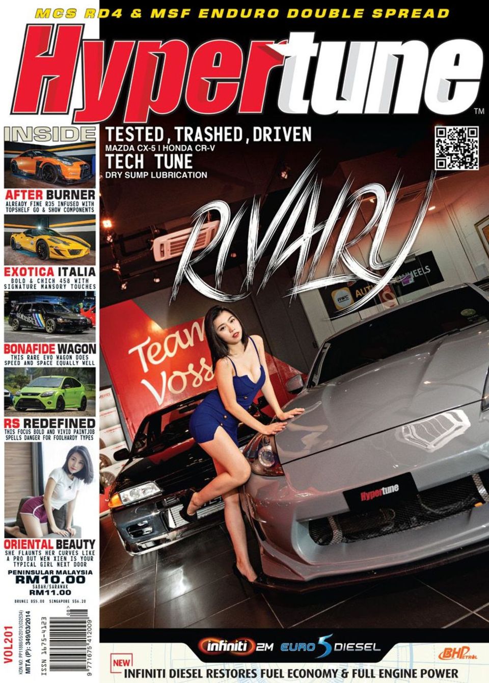 Get digital access to Hypertune - Volume 201 issue | Magzter.com