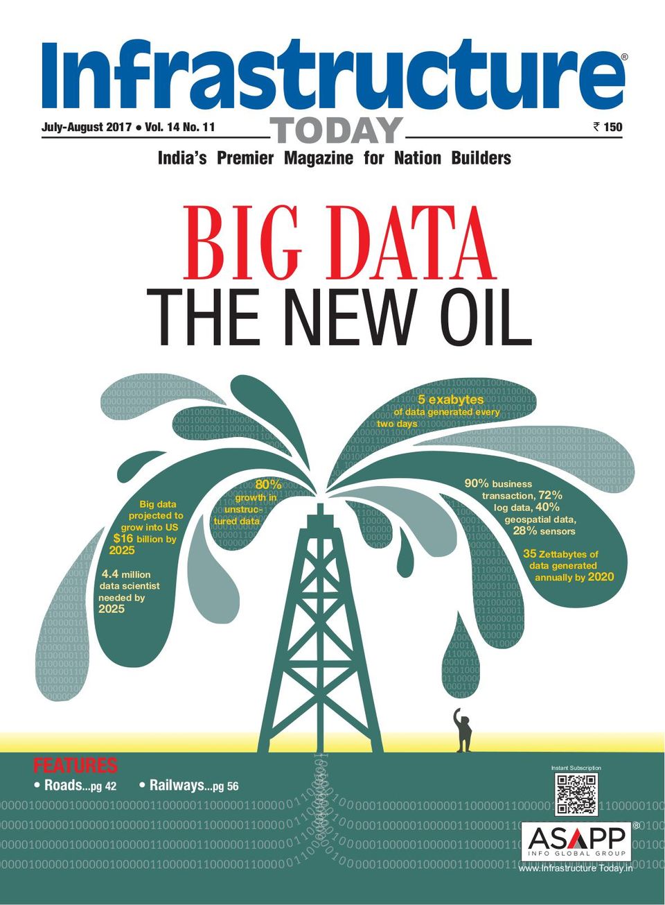 Infrastructure Today-July-August 2017 Magazine