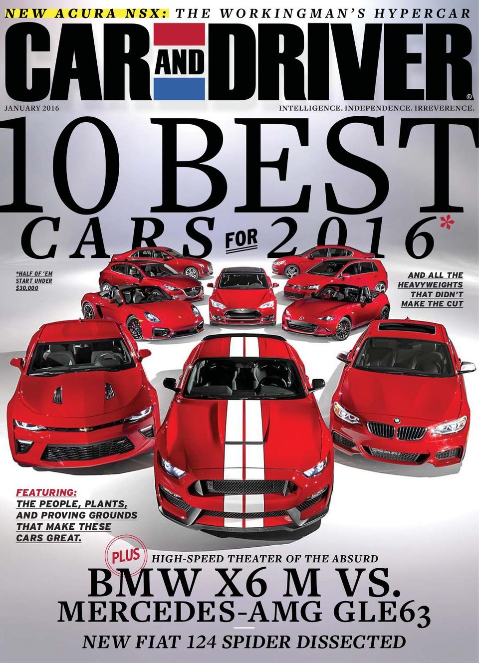 Get digital access to Car and Driver - January 2016 issue | Magzter.com