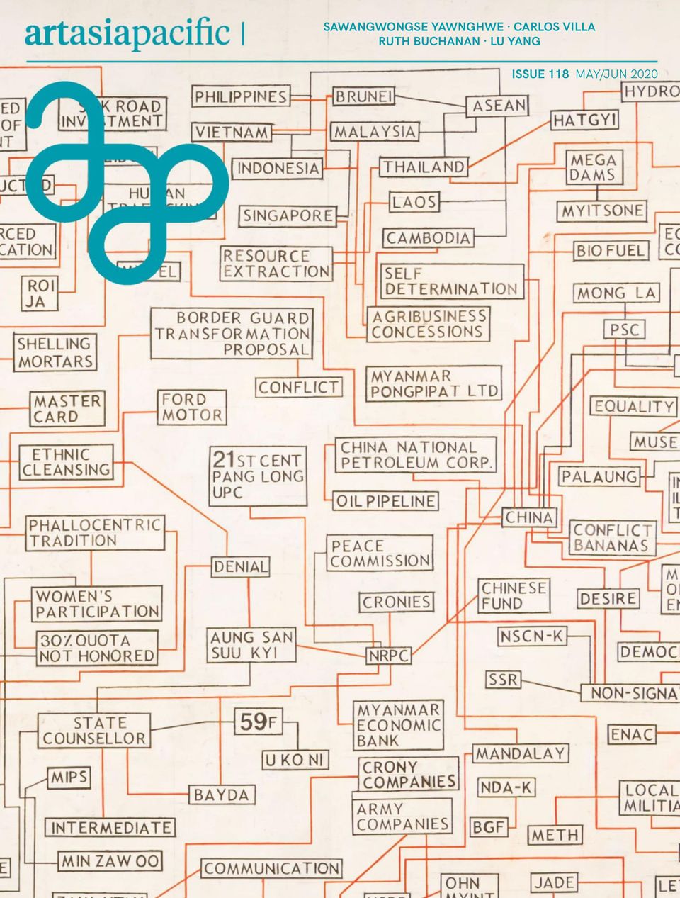 ArtAsiaPacific-May - June 2020 Magazine - Get your Digital Subscription