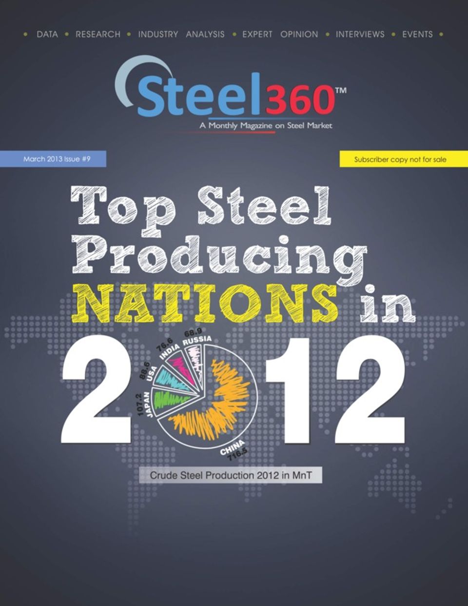 Get digital access to Steel 360 - March 2013 issue | Magzter.com