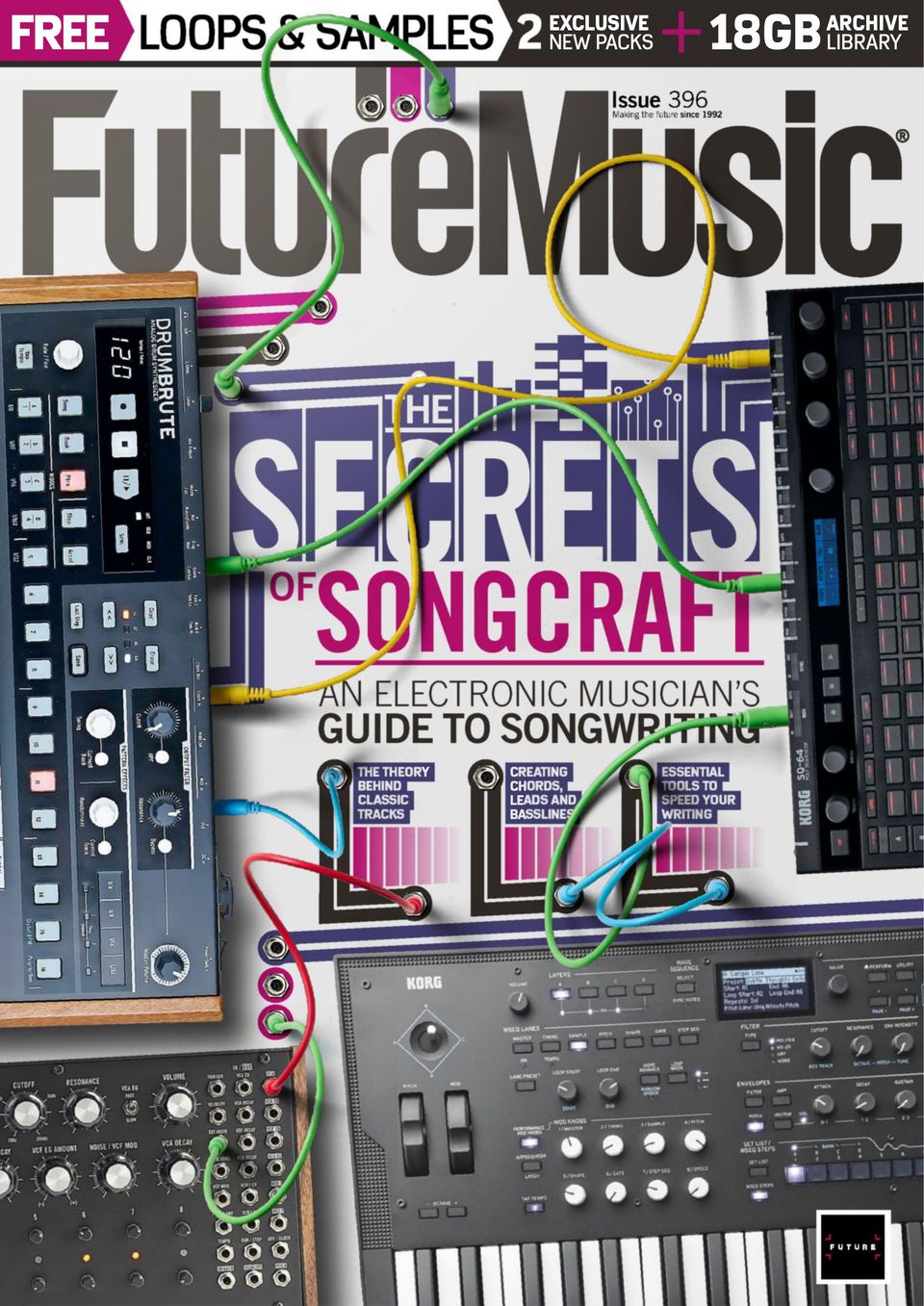 Future Music Magazine - Get your Digital Subscription