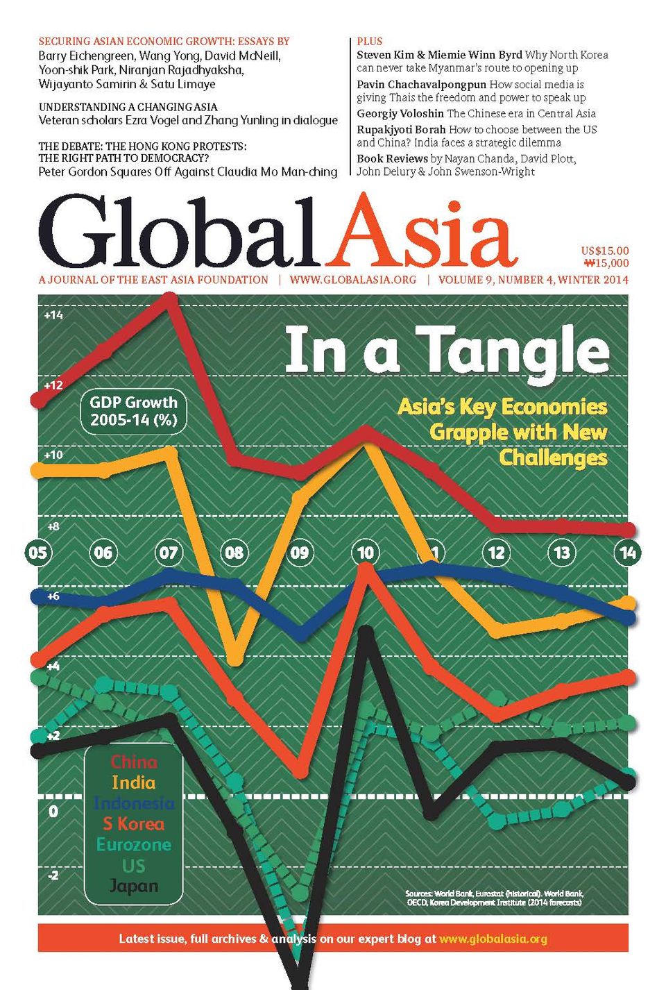 Get digital access to Global Asia - Winter 2014 issue | Magzter.com