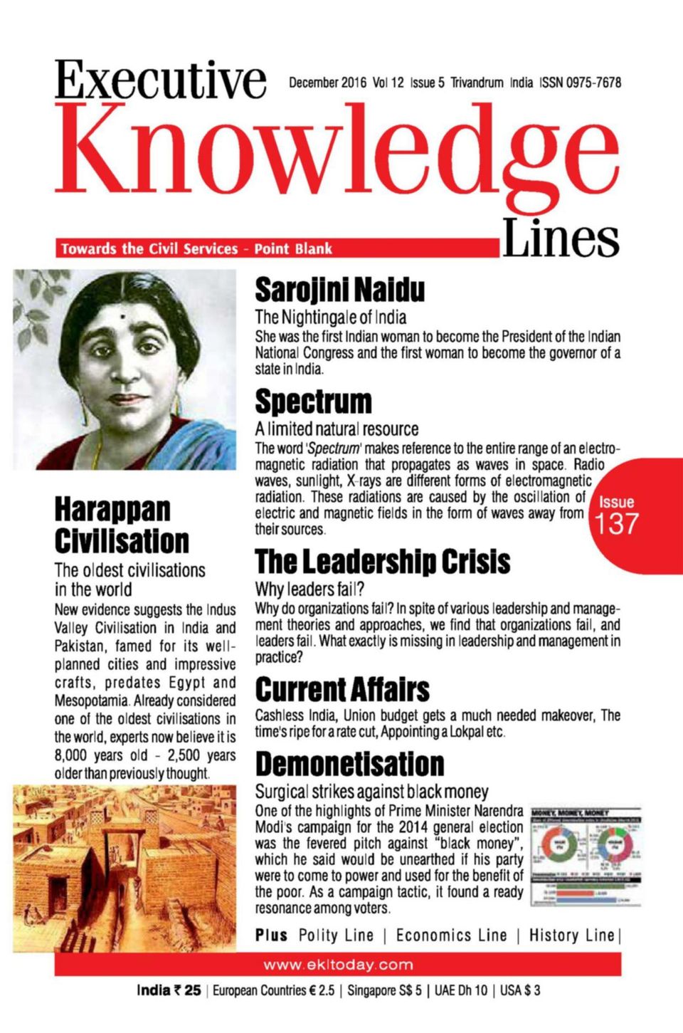 Executive Knowledge Lines-December 2016 Magazine