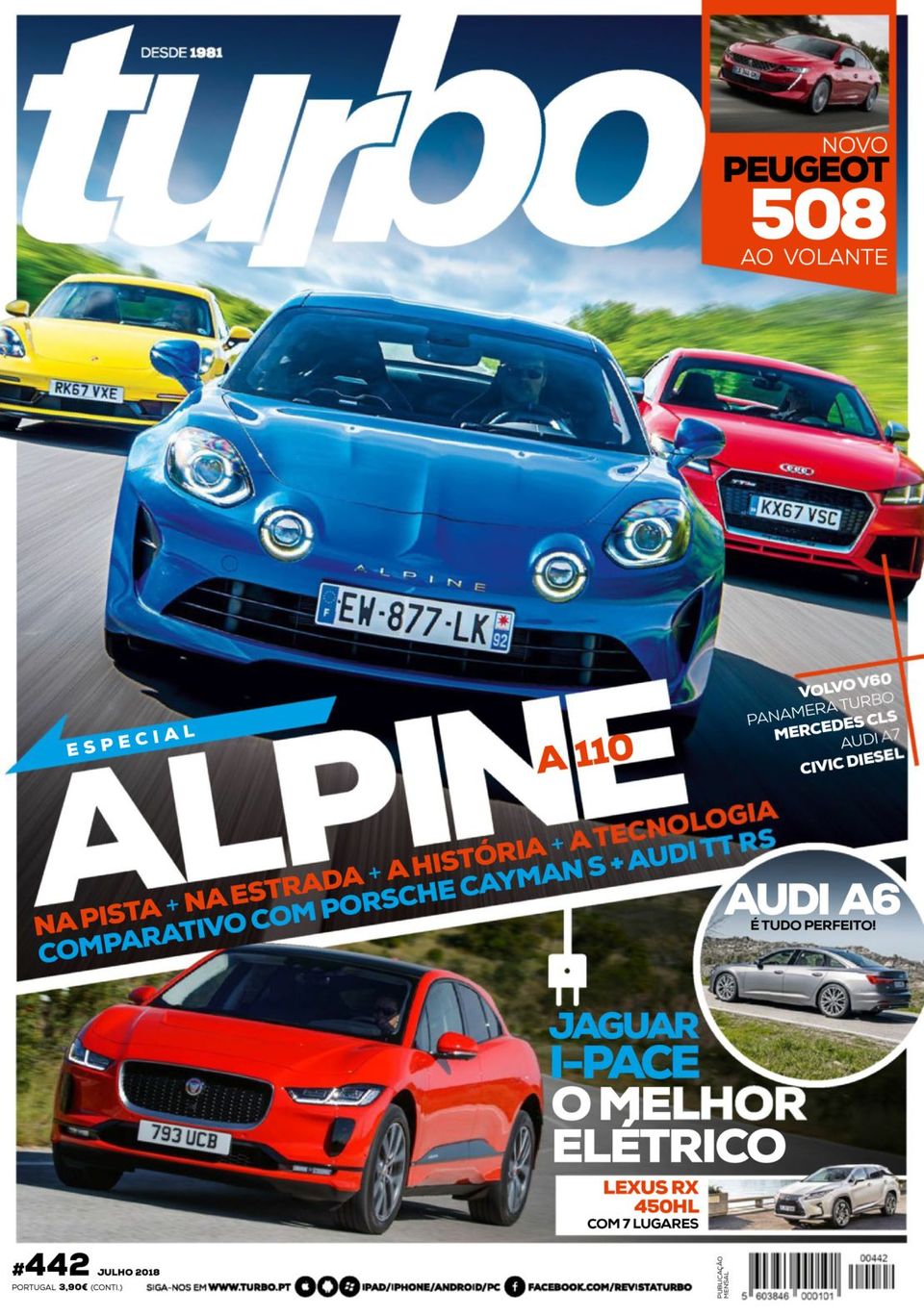Get digital access to Turbo Magazine | Magzter.com