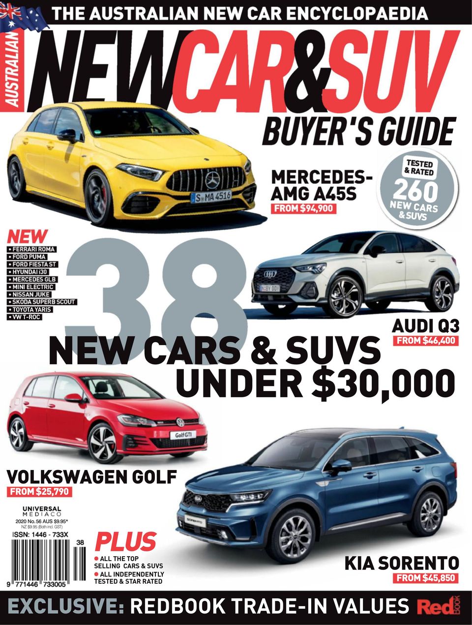 Australian New Car Buyer Magazine - Get your Digital Subscription