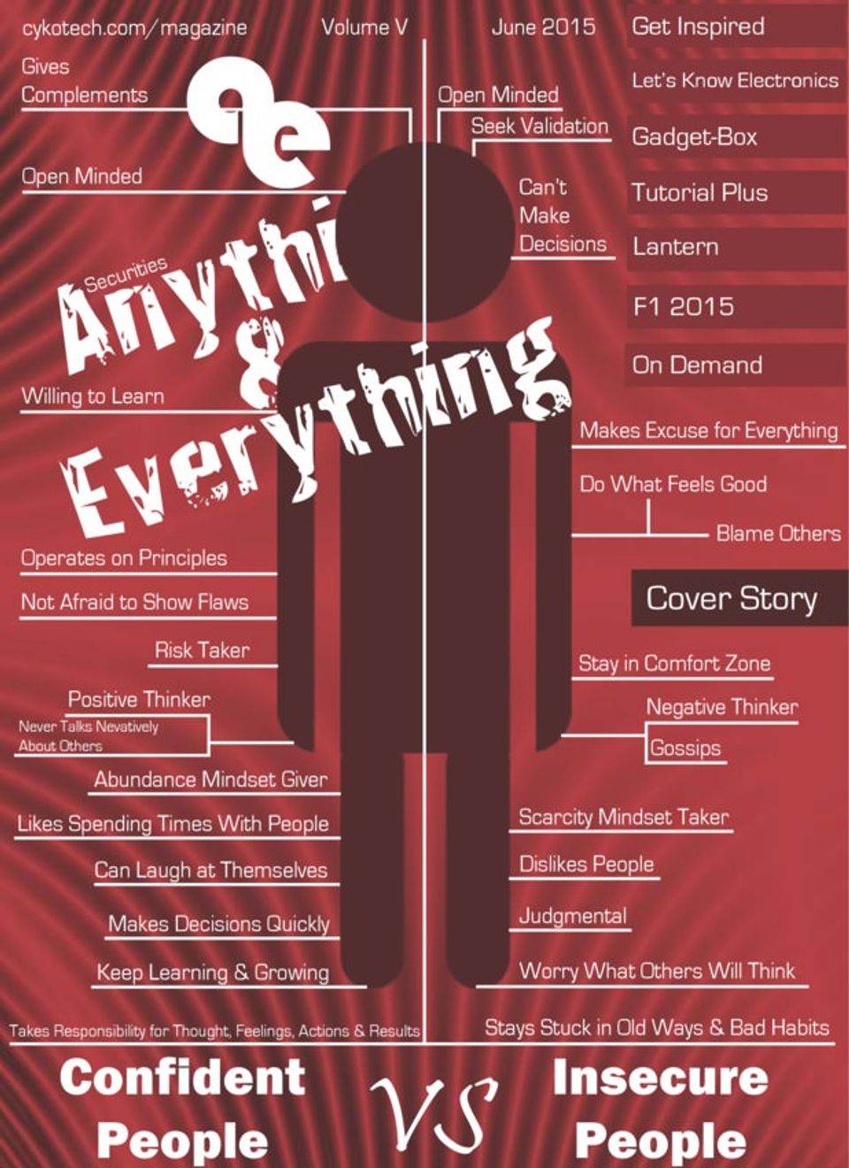 Get digital access to Anything & Everything Magazine | Magzter.com