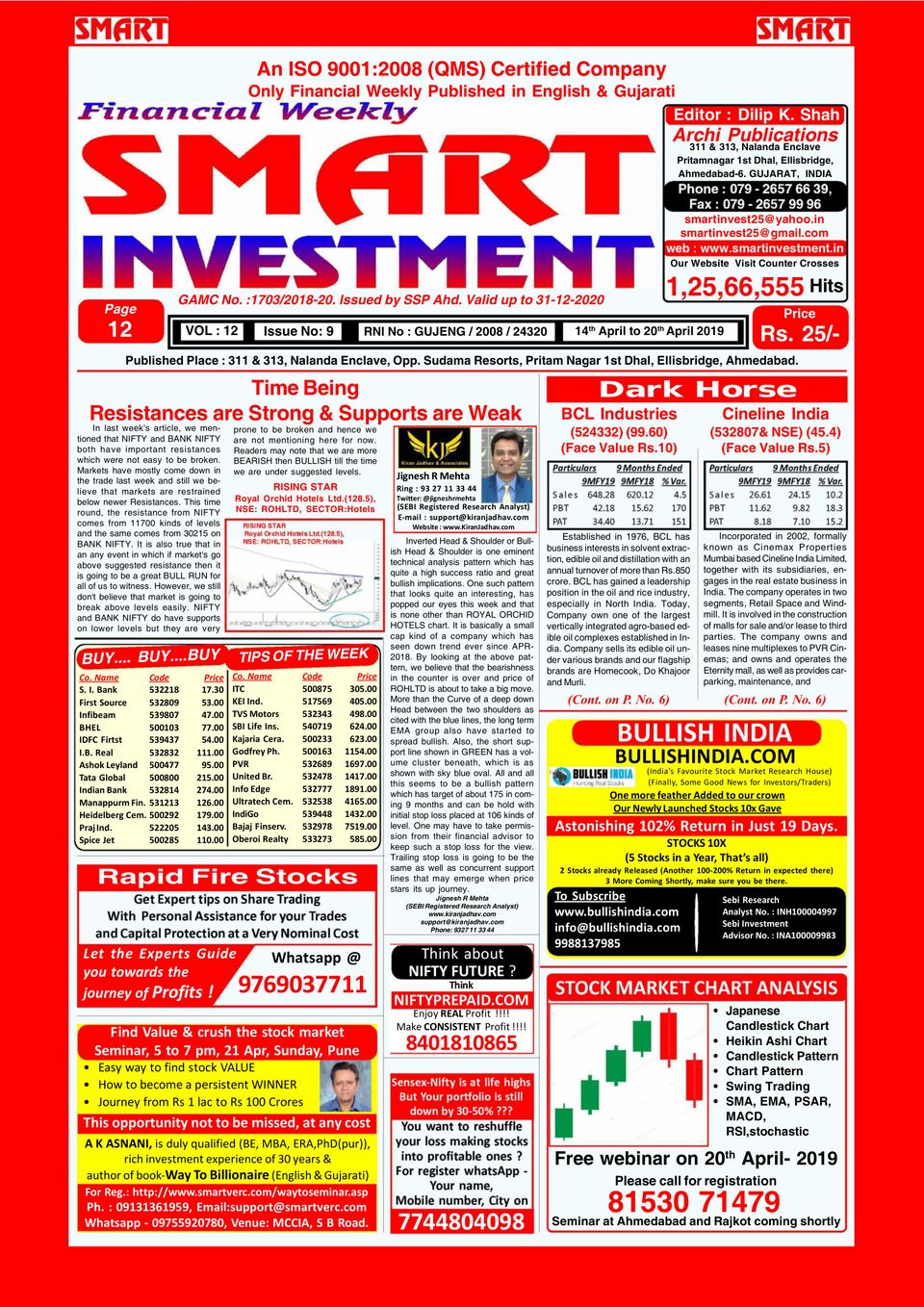 Smart Investment-April 14,2019 Magazine - Get your Digital Subscription
