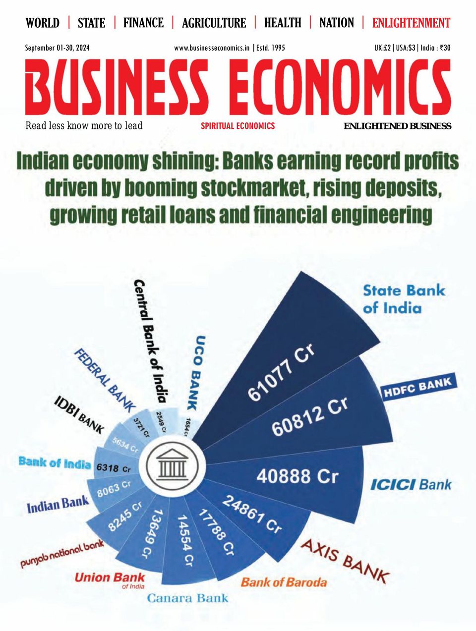 BUSINESS ECONOMICS Magazine - Get your Digital Subscription