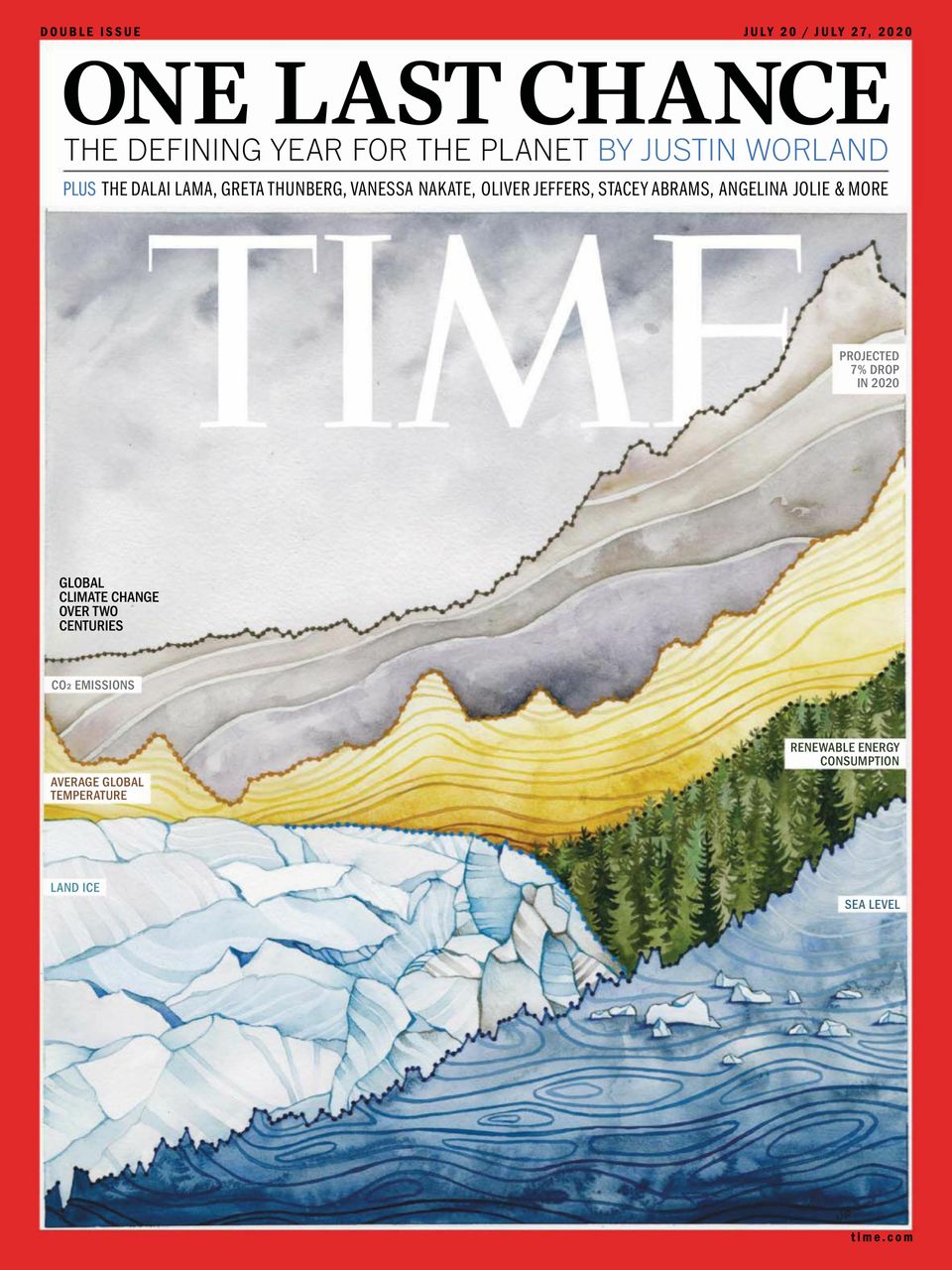 Get digital access to Time - July 20 - 27, 2020 issue | Magzter.com