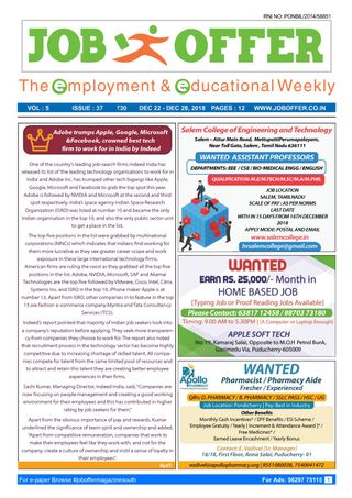 Sitel Careers And Employment Indeedcom