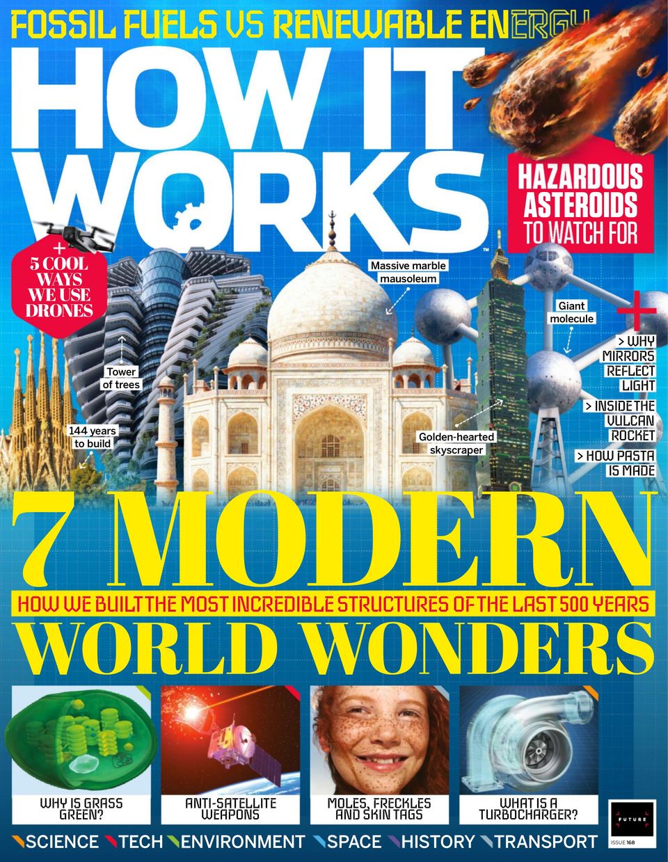 How It Works UK Magazine - Get your Digital Subscription