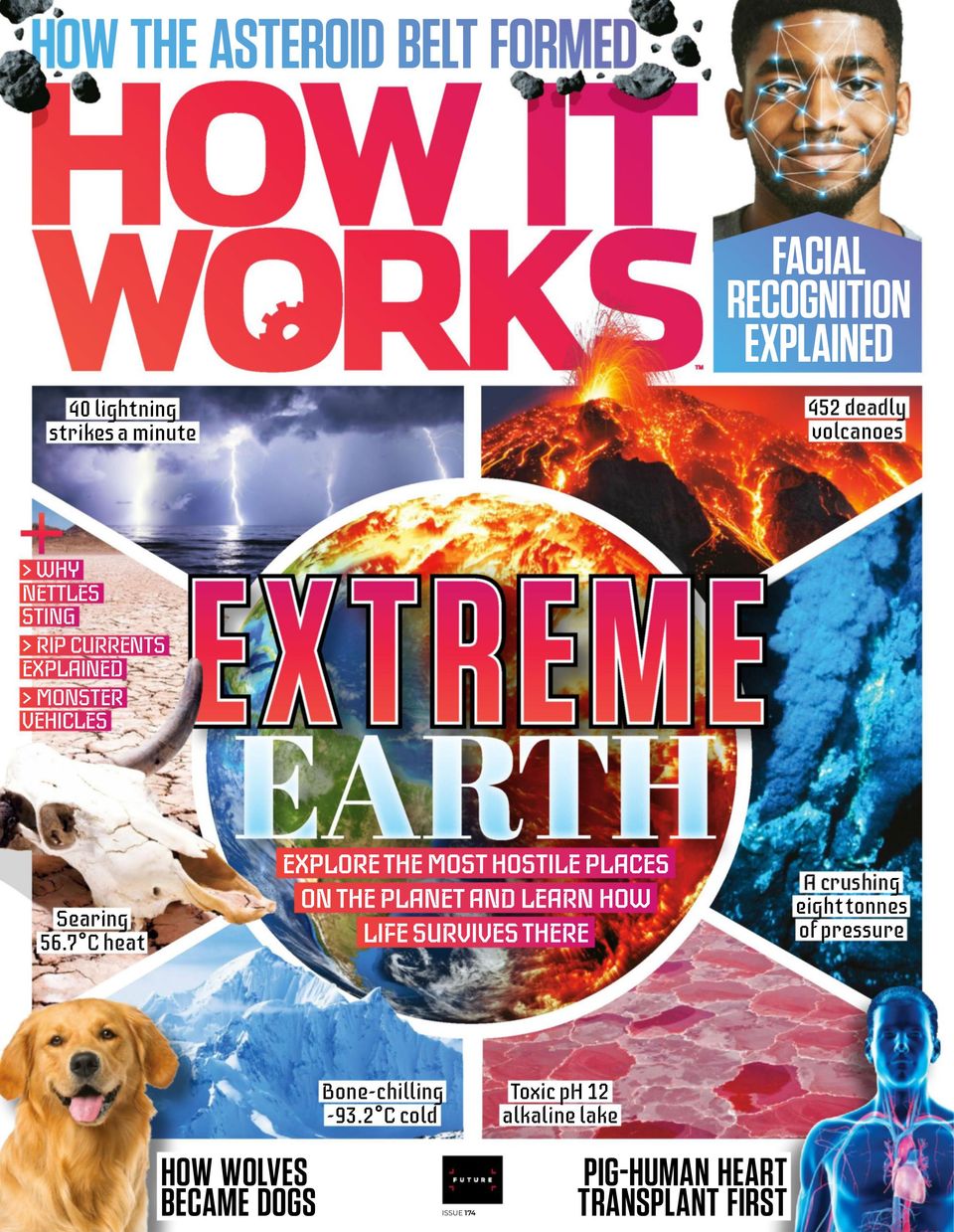 How It Works UK Magazine - Get your Digital Subscription