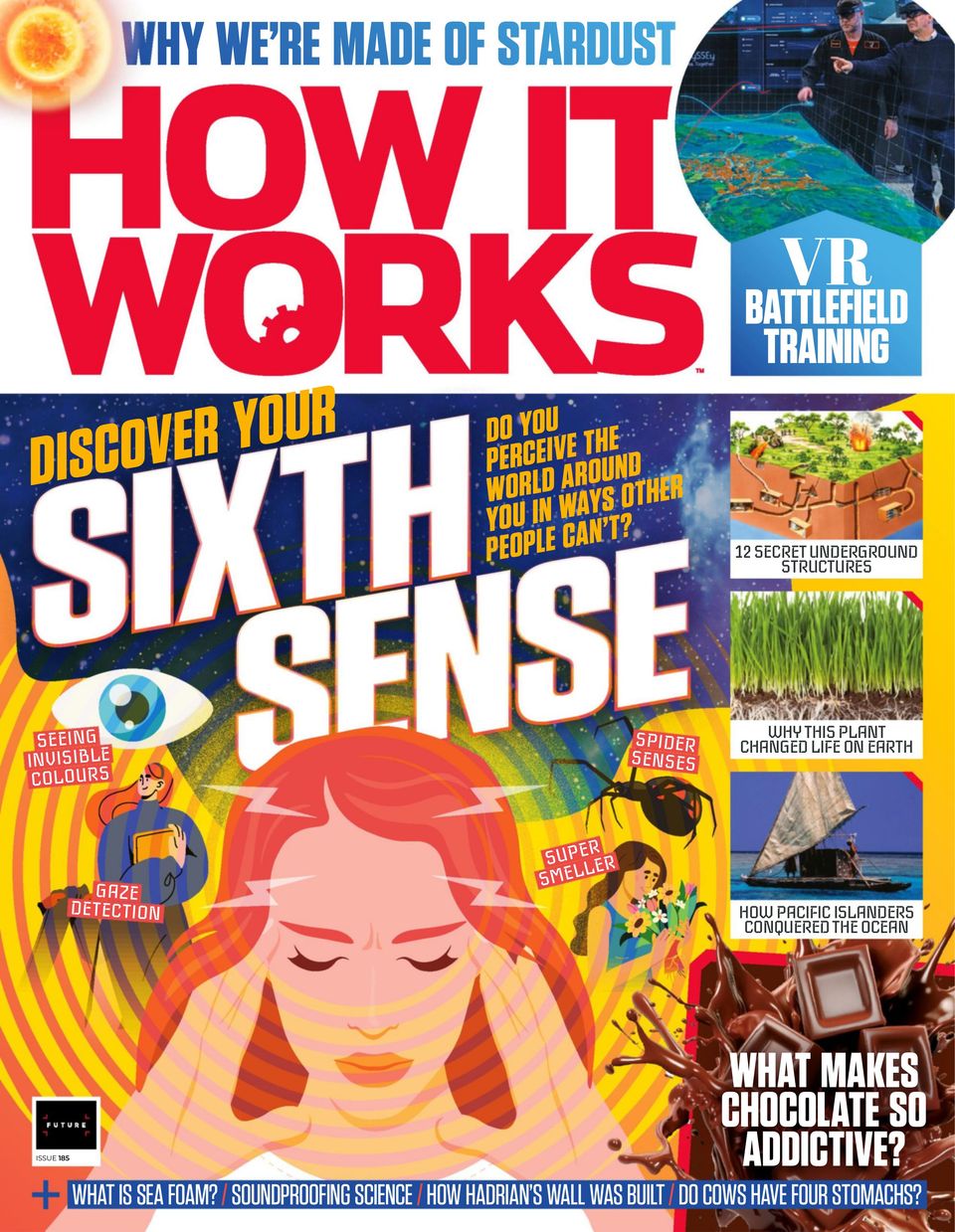 How It Works UK Magazine - Get your Digital Subscription