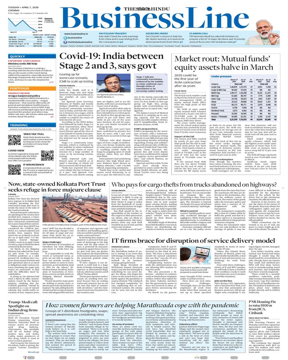 The Hindu Business Line-April 07, 2020 Newspaper