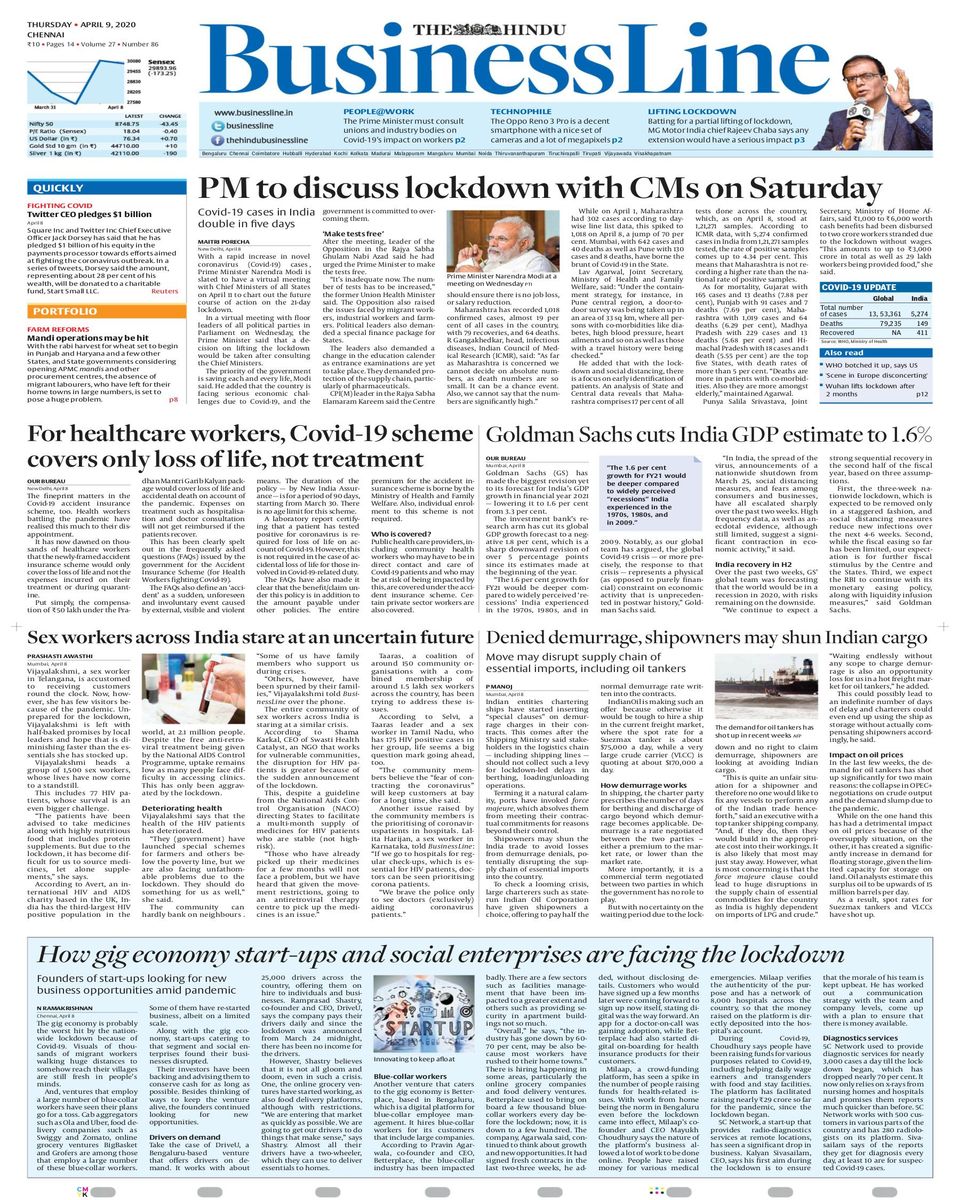 The Hindu Business Line-April 09, 2020 Newspaper