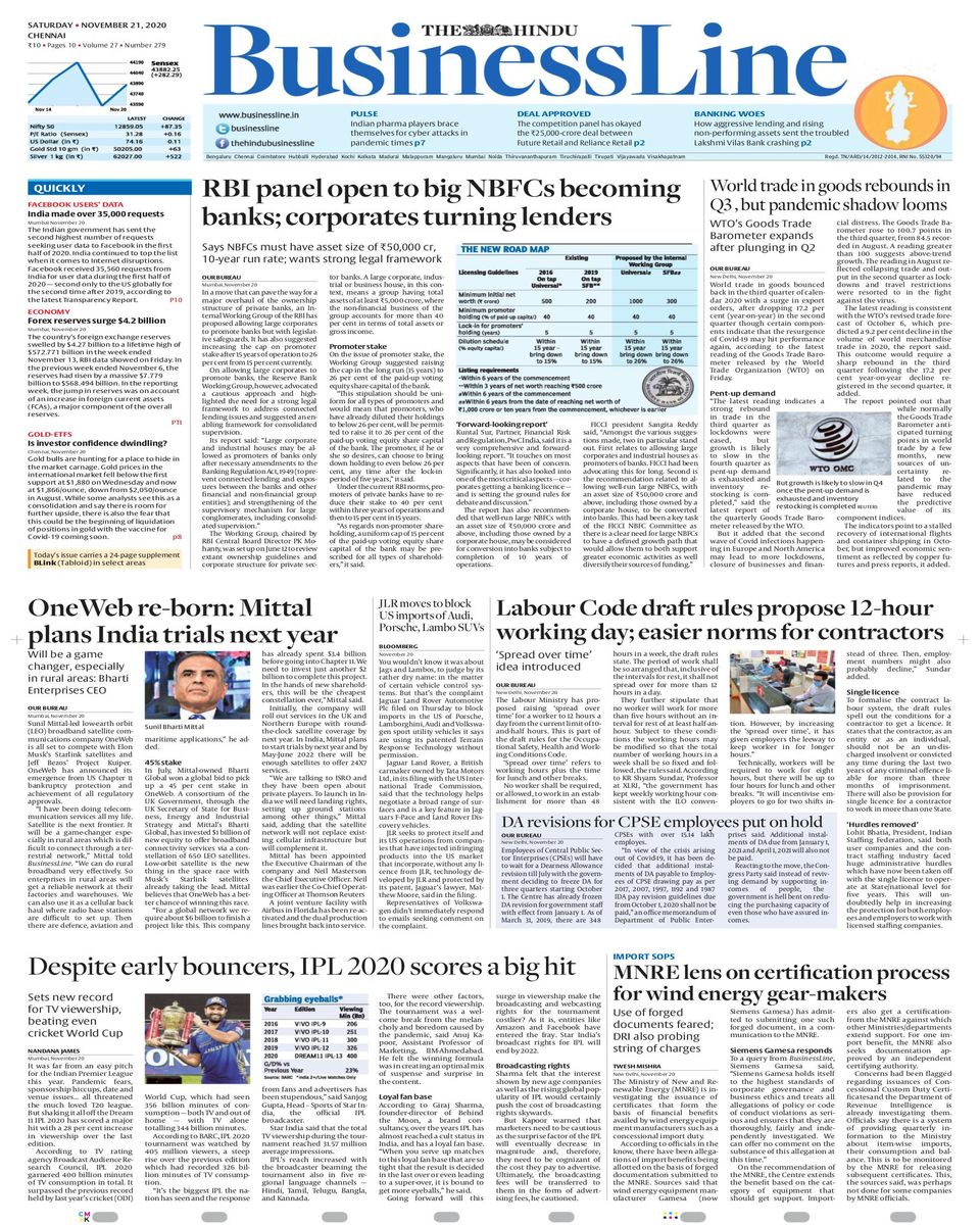 The Hindu Business Line-November 21, 2020 Newspaper