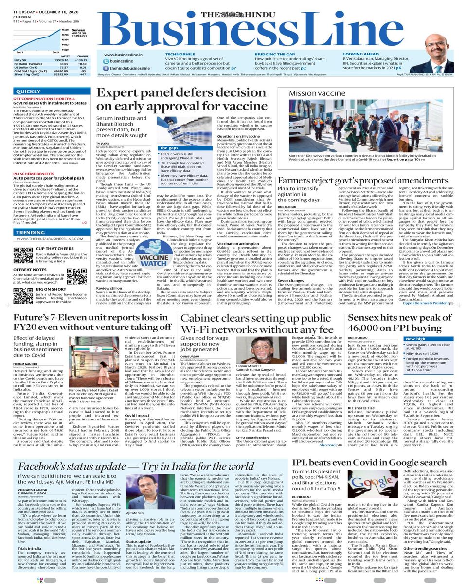 Get digital access to The Hindu Business Line - December 10, 2020 issue ...