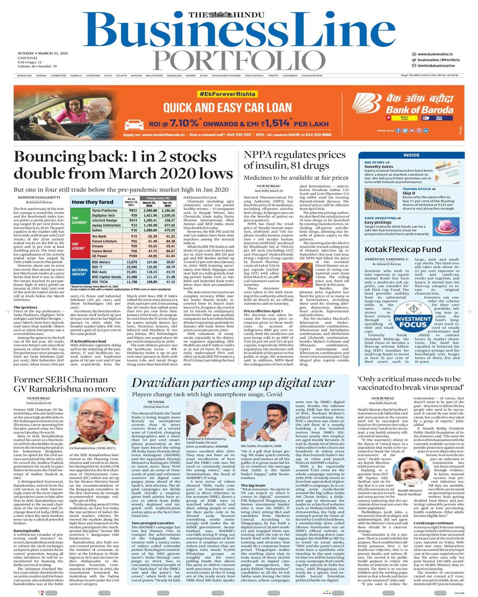 The Hindu Business Line-March 21, 2021 Newspaper