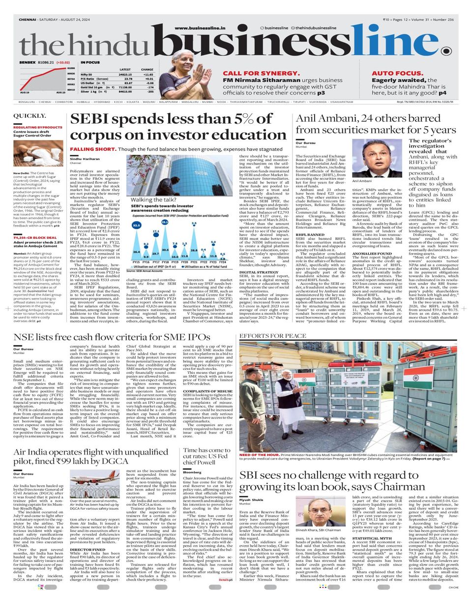 The Hindu Business Line Newspaper - Get your Digital Subscription
