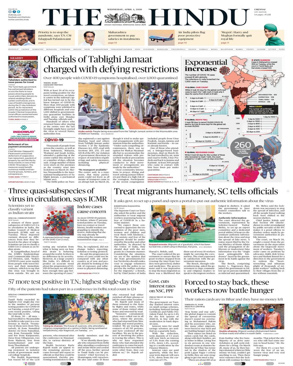 The Hindu-April 01, 2020 Newspaper - Get your Digital Subscription