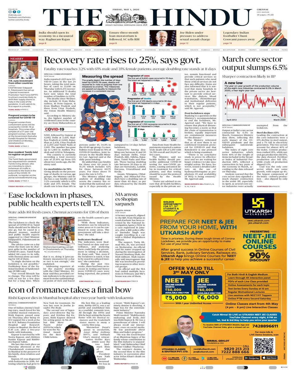 Get digital access to The Hindu - May 01, 2020 issue | Magzter.com