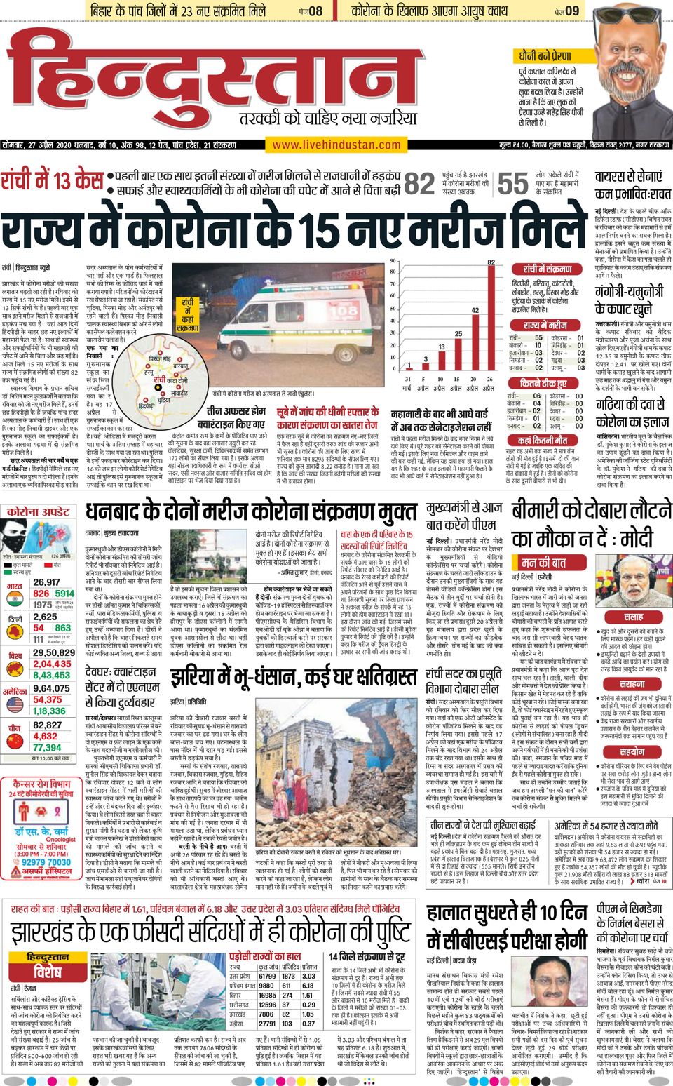 Hindustan Times Hindi Lucknow-April 27, 2020 Newspaper