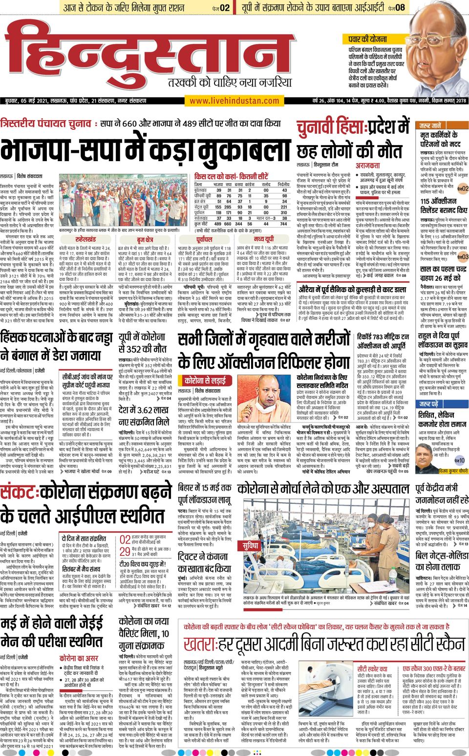 Hindustan Times Hindi Lucknow-May 05, 2021 Newspaper