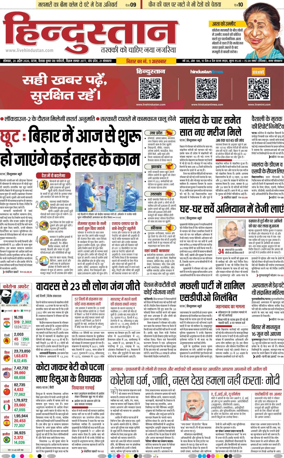 Hindustan Times Hindi Patna-April 20, 2020 Newspaper