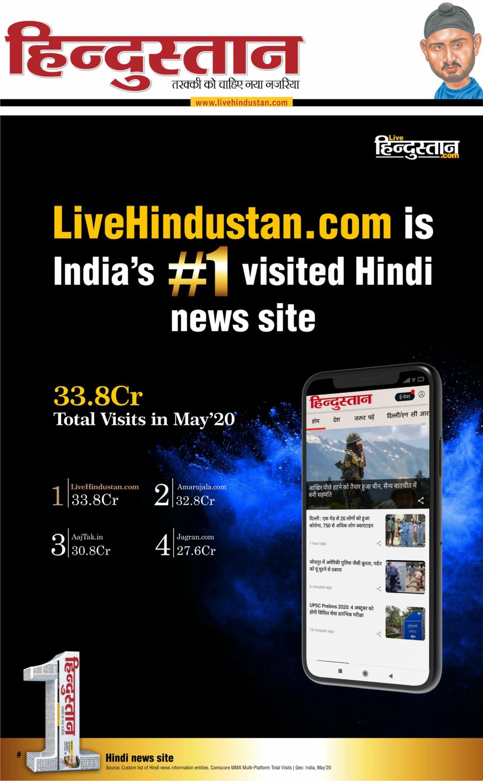 Hindustan Times Hindi Ranchi-July 01, 2020 Newspaper