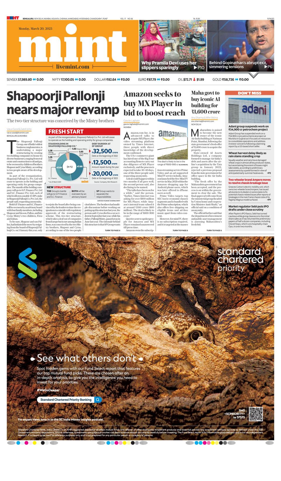 Mint Bangalore Newspaper - Get your Digital Subscription