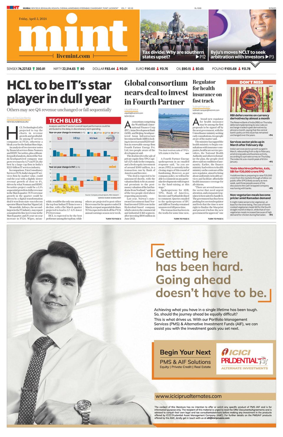 Get digital access to Mint Mumbai - April 05, 2024 issue | Magzter.com