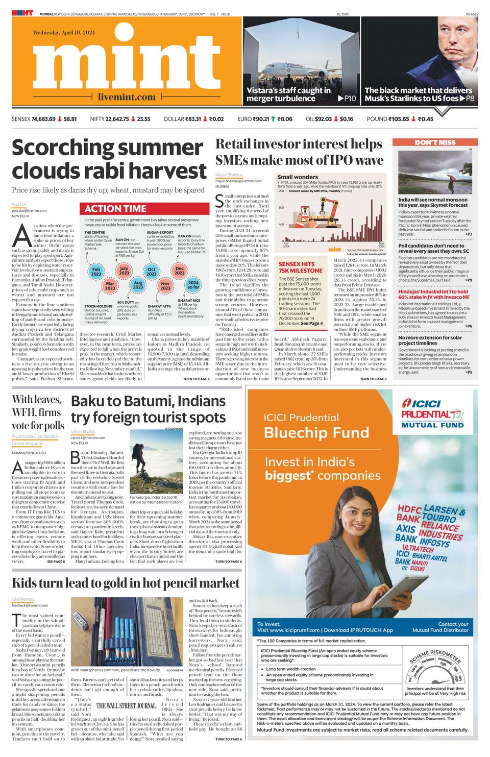 Get digital access to Mint Mumbai - April 10, 2024 issue | Magzter.com