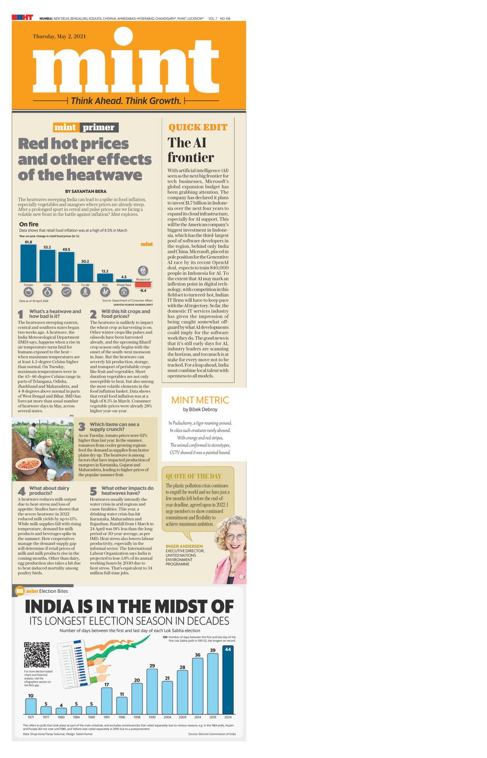 Mint Mumbai Newspaper - Get your Digital Subscription