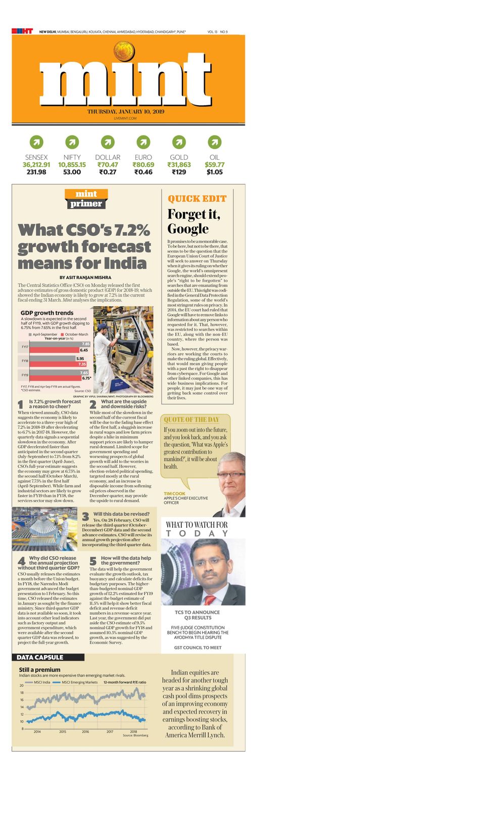 Get digital access to Mint New Delhi - January 10, 2019 issue | Magzter.com