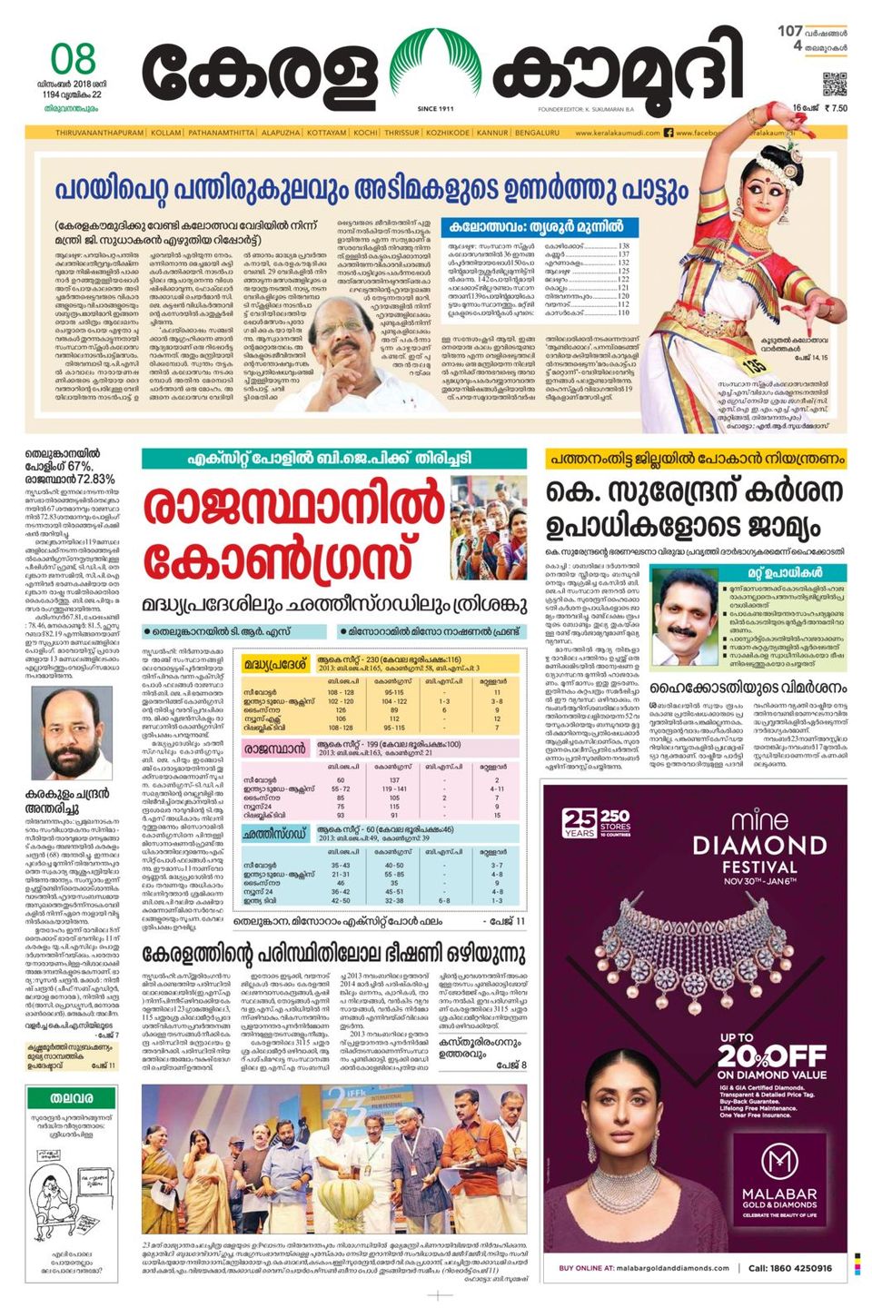 Get digital access to Keralakaumudi Epaper - December 8,2018 issue ...