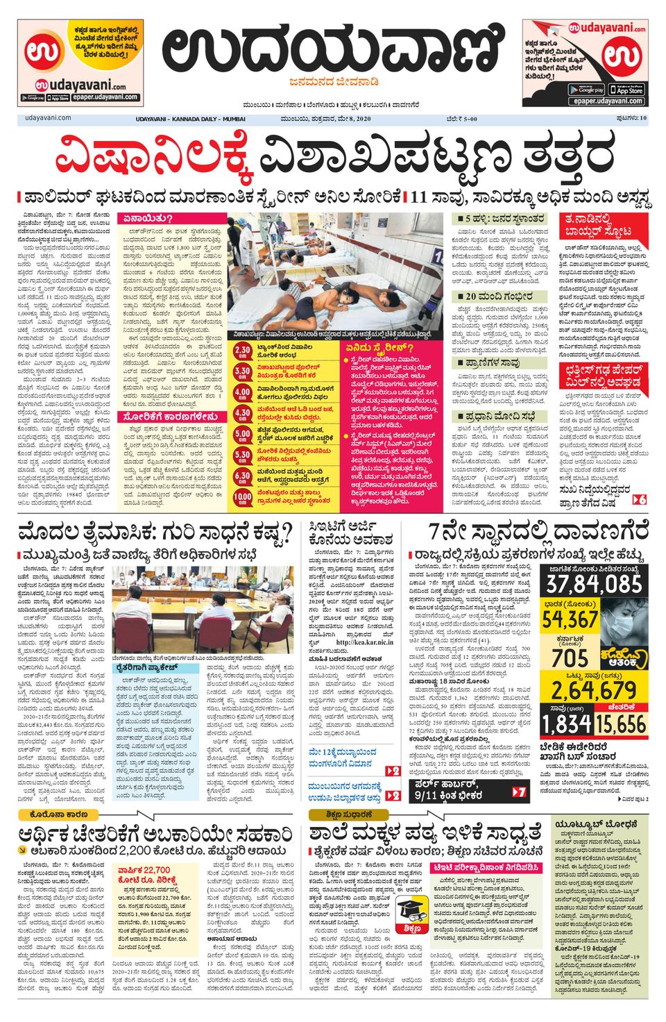Udayavani - Kannada Daily Mumbai-May 08, 2020 Newspaper