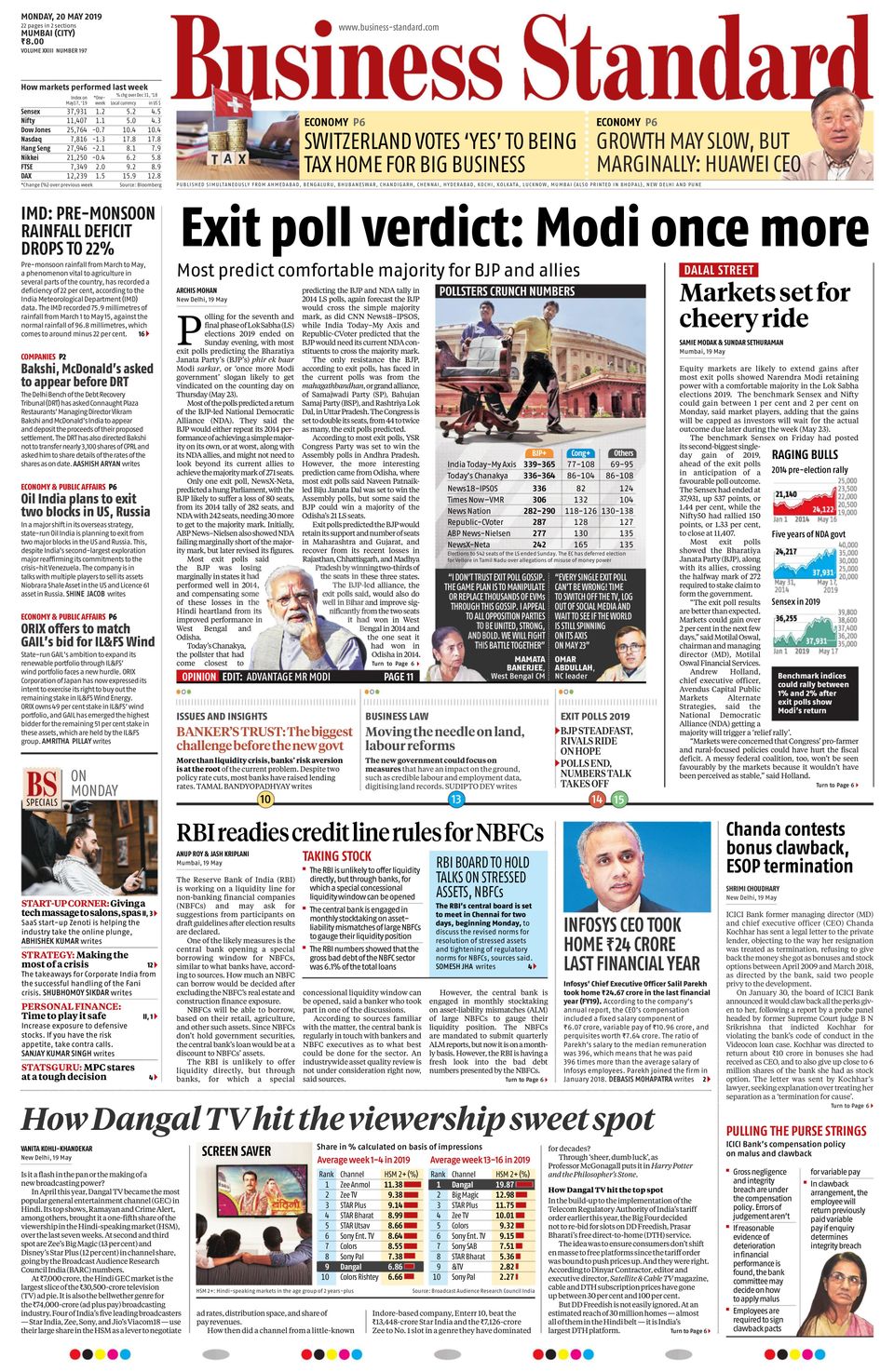 Get digital access to Business Standard - May 20,2019 issue | Magzter.com