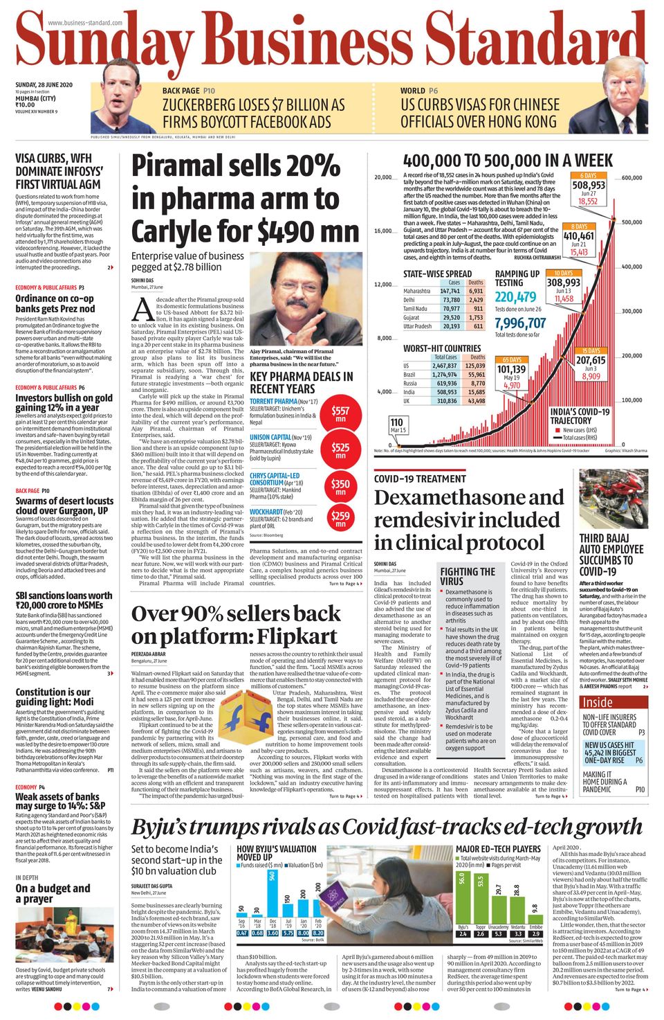 Get digital access to Business Standard - June 28, 2020 issue | Magzter.com