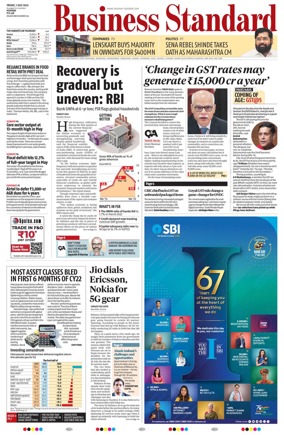 Business Standard Newspaper - Get your Digital Subscription