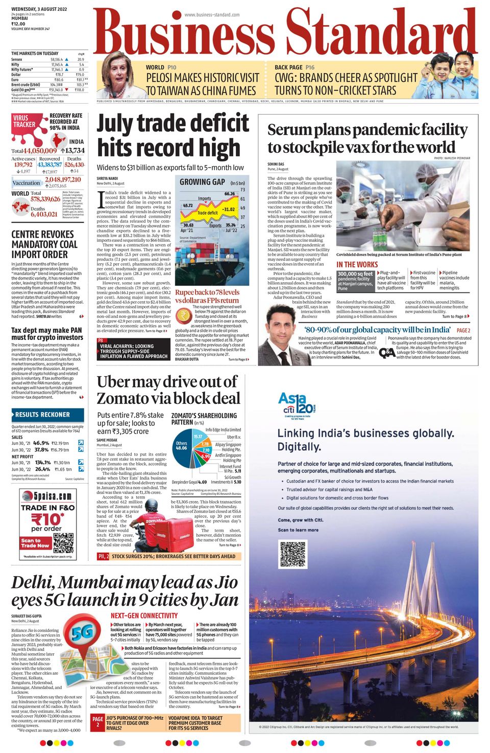 Business Standard Newspaper - Get your Digital Subscription