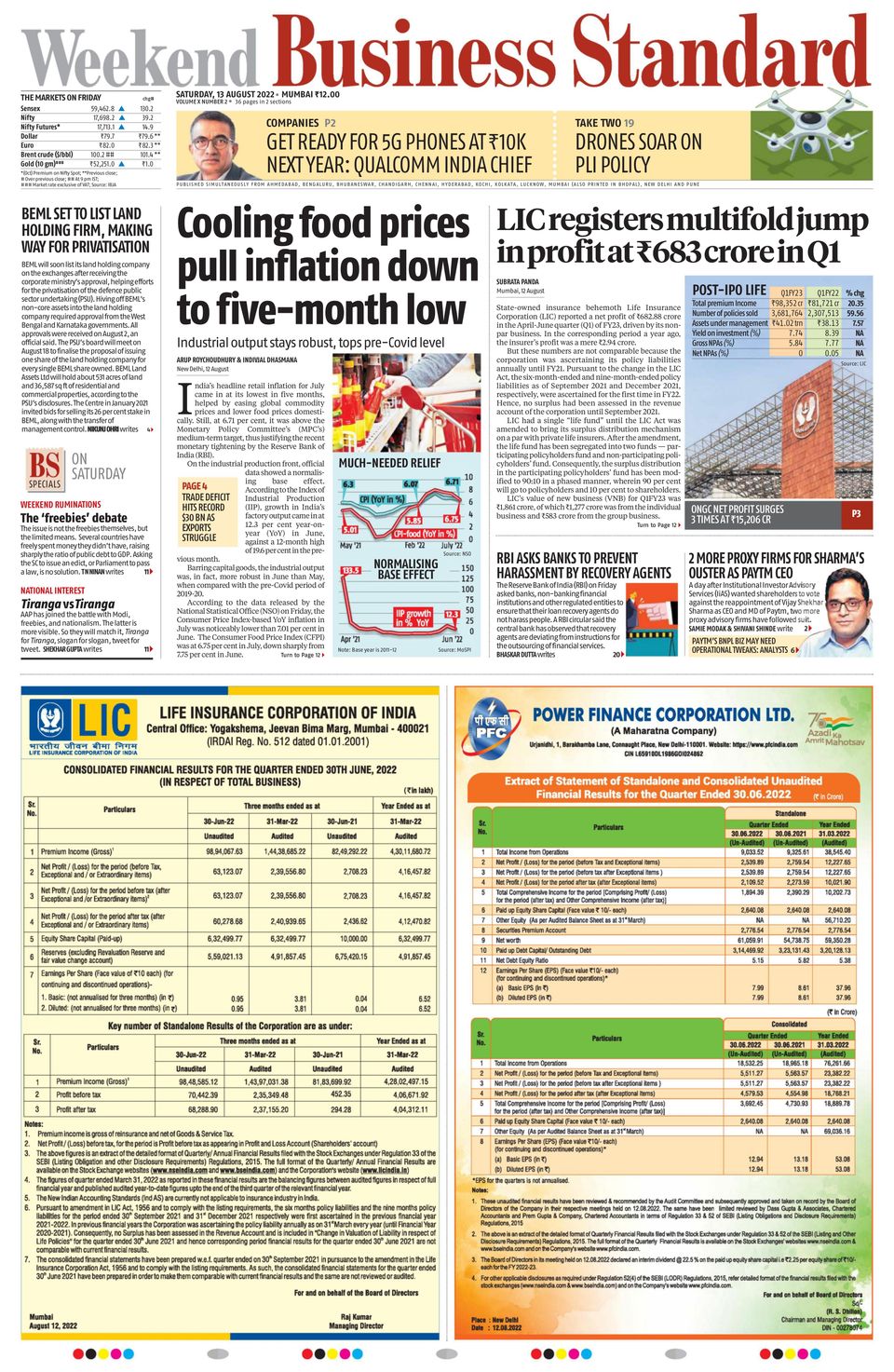 Business Standard Newspaper - Get your Digital Subscription