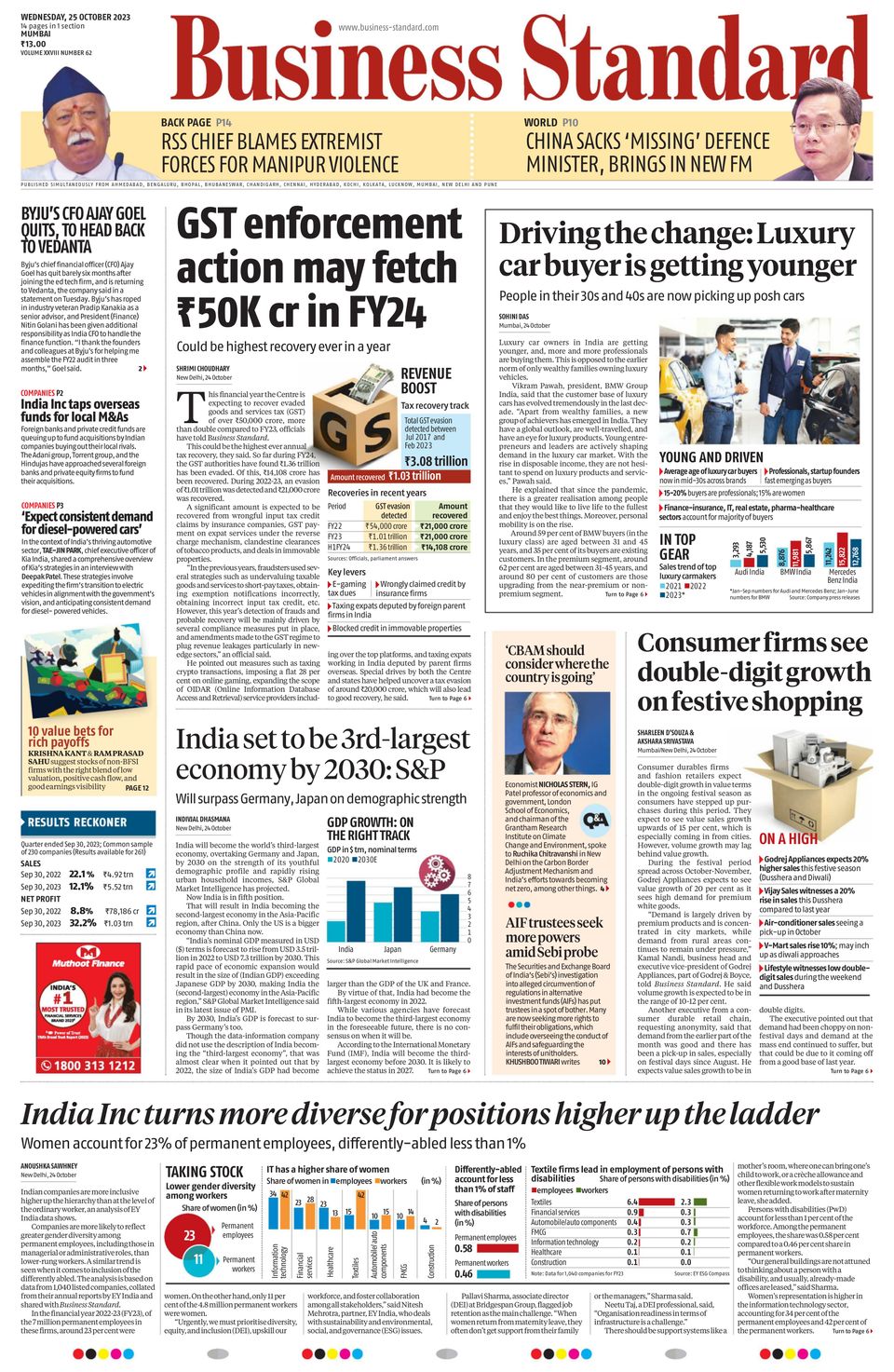 Get digital access to Business Standard - October 25, 2023 issue ...