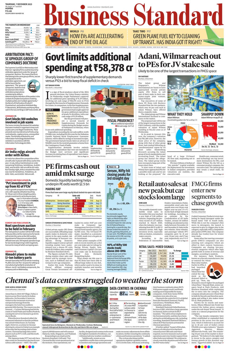 Get digital access to Business Standard - December 07, 2023 issue ...