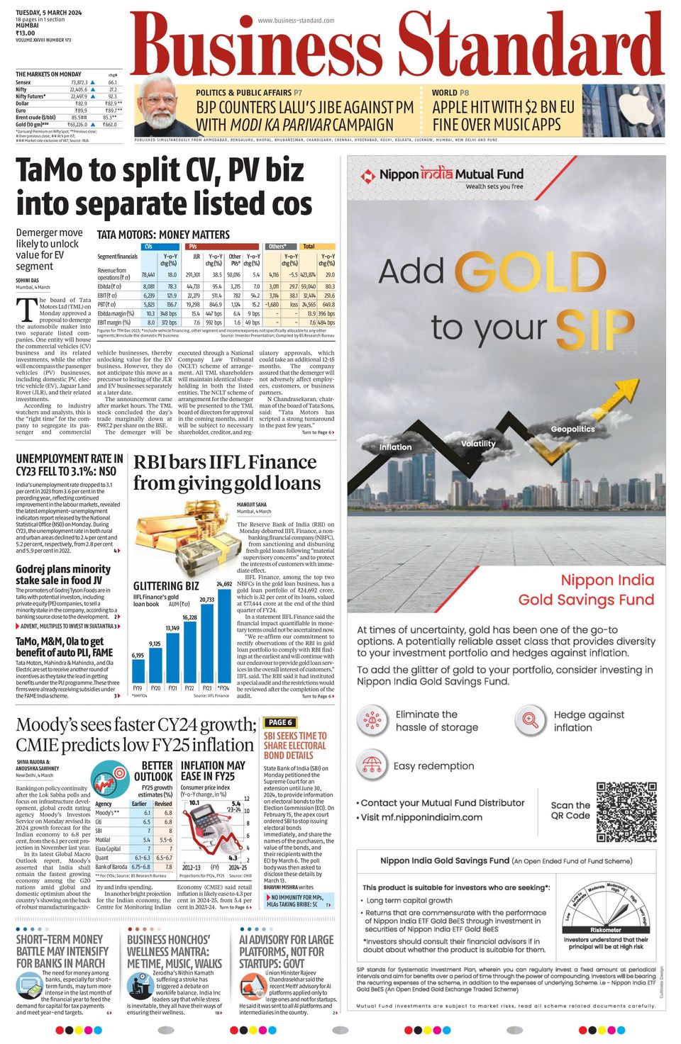 Get digital access to Business Standard - March 05, 2024 issue | Magzter.com